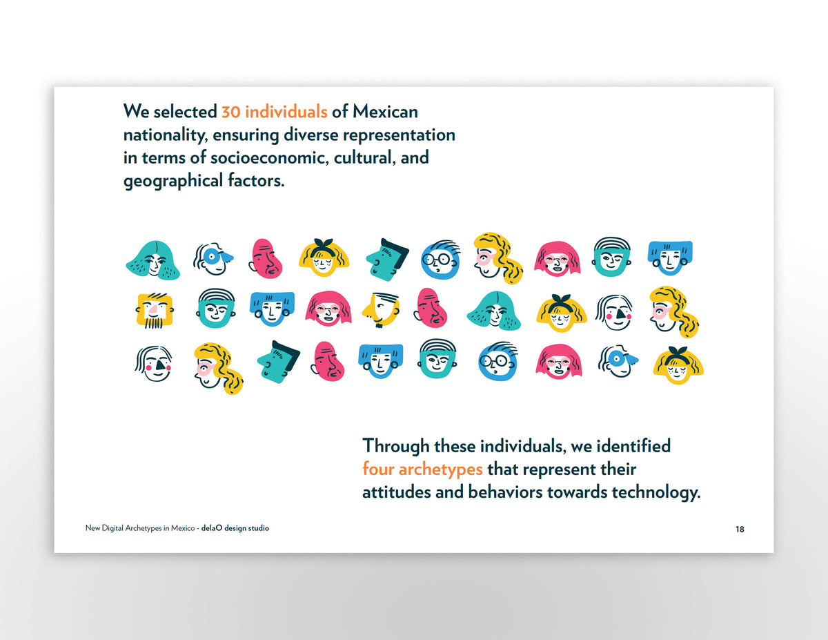 NEW DIGITAL ARCHETYPES IN MEXICO: English Edition – delaO